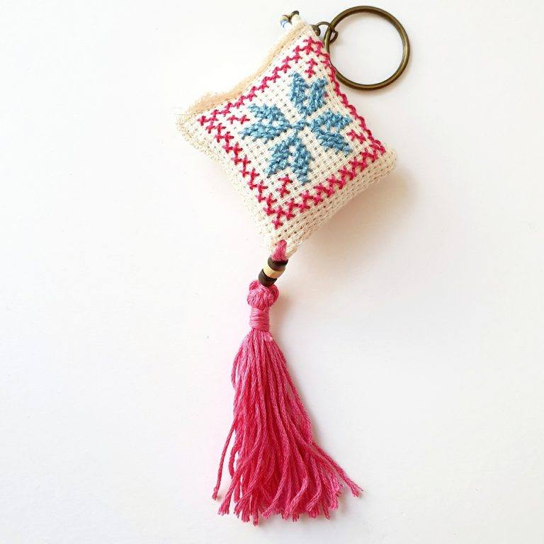 Preserved Identity – Preserved Identity