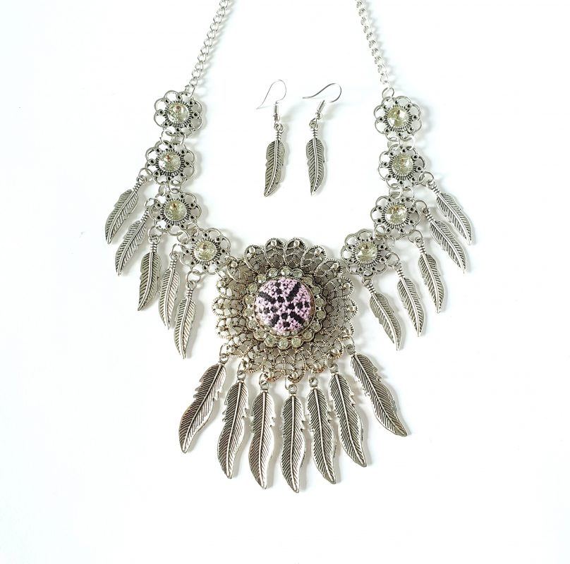 Preserved Identity – Preserved Identity