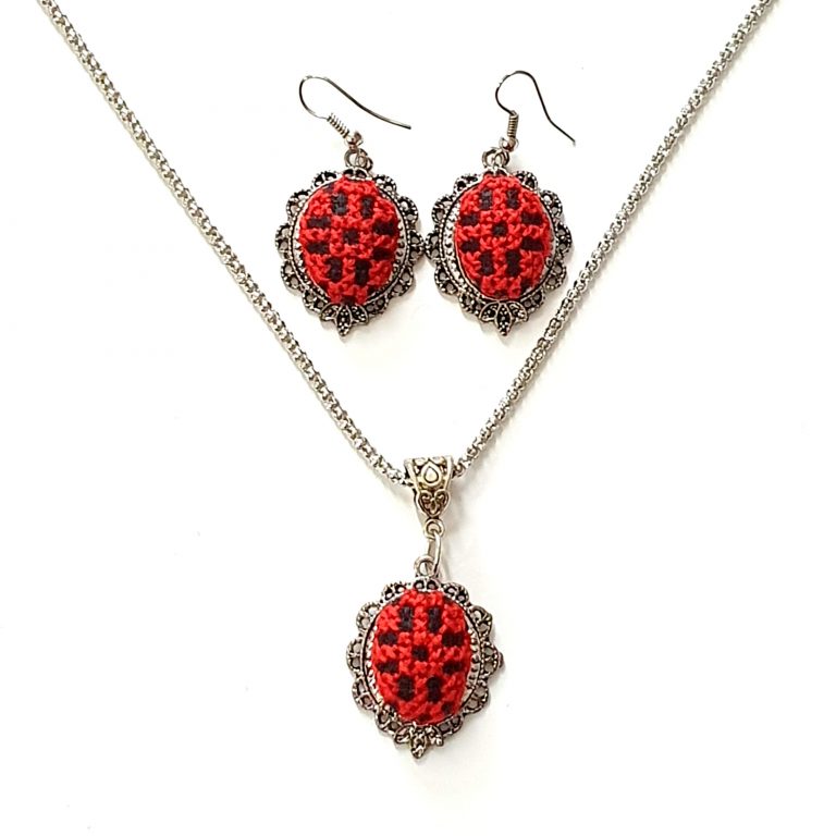 Preserved Identity – Preserved Identity