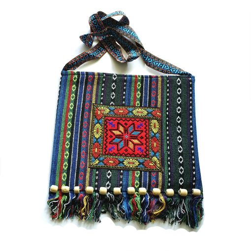 Preserved Identity – Preserved Identity