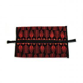 Preserved Identity – Preserved Identity