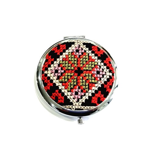 Preserved Identity – Preserved Identity