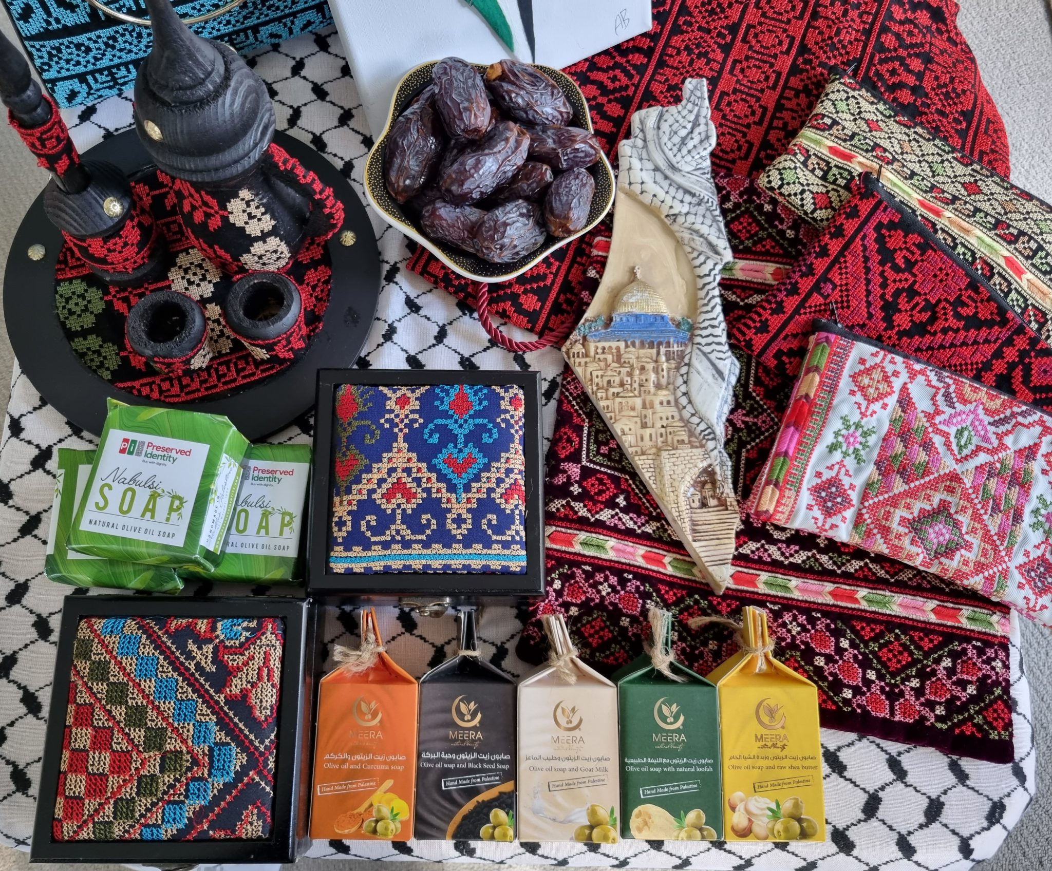 Preserved Identity – Preserved Identity